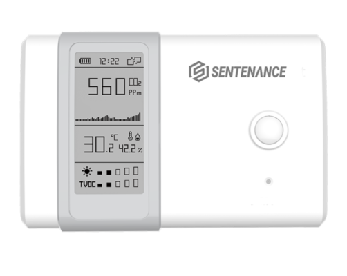 Detail Complete Set - Indoor Ambience Monitoring Sensor - Sentenance ...