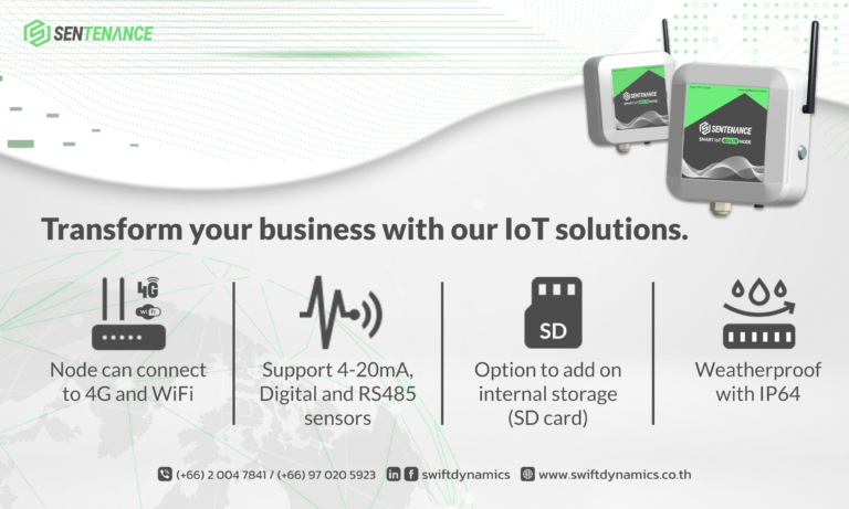 Unlock IoT ecosystem with Sentenance Smart IoT 4G Node. - Sentenance: IoT Total Solution